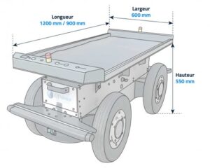 EffiBOT - Pro Tool Solutions